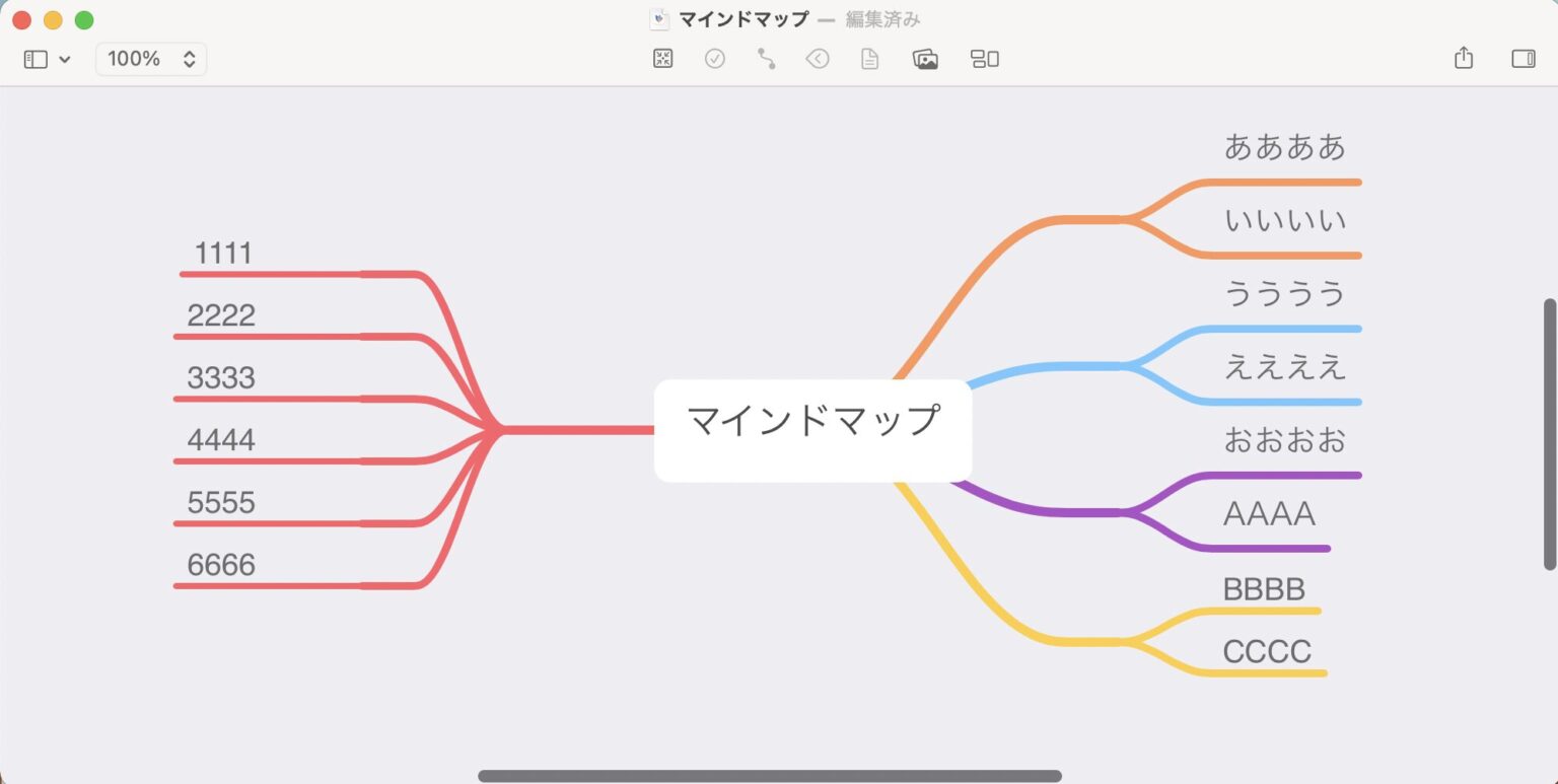 マインドマップでごちゃついた頭を整理！MindNode Classicレビュー【Macおすすめアプリ】 | IzukaEffects